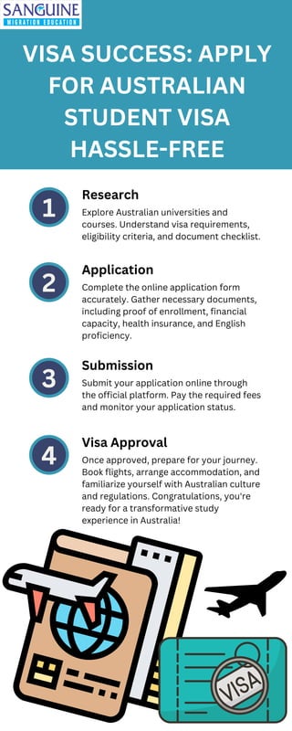 Visa Success Apply for Australian Student Visa Hassle-Free. | PDF