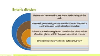 Visceral motor system | PPSX