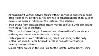 VISCERAL NERVOUS SYSTEM ANATOMY VETS.pdf