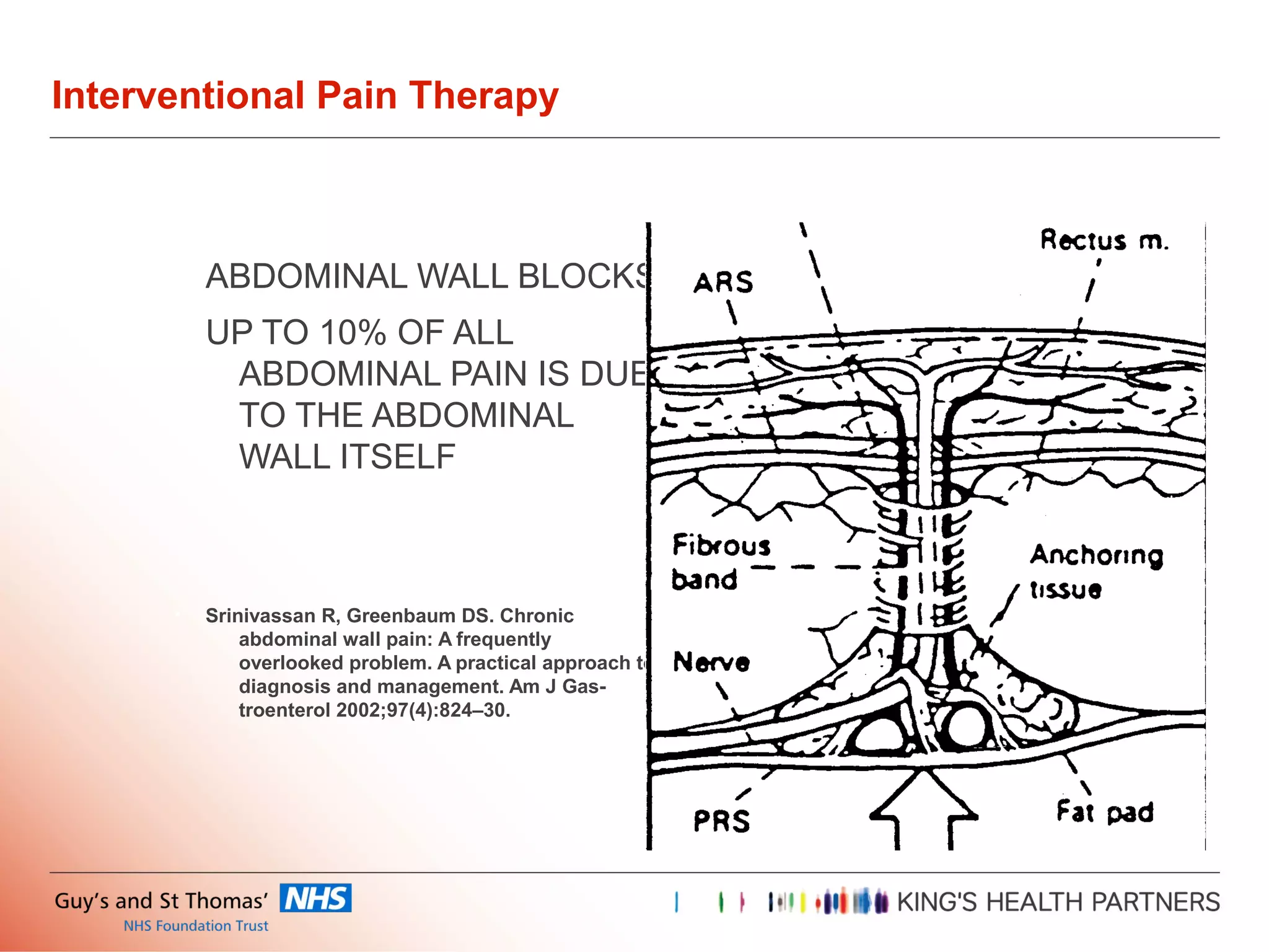 Visceral pain | PPS