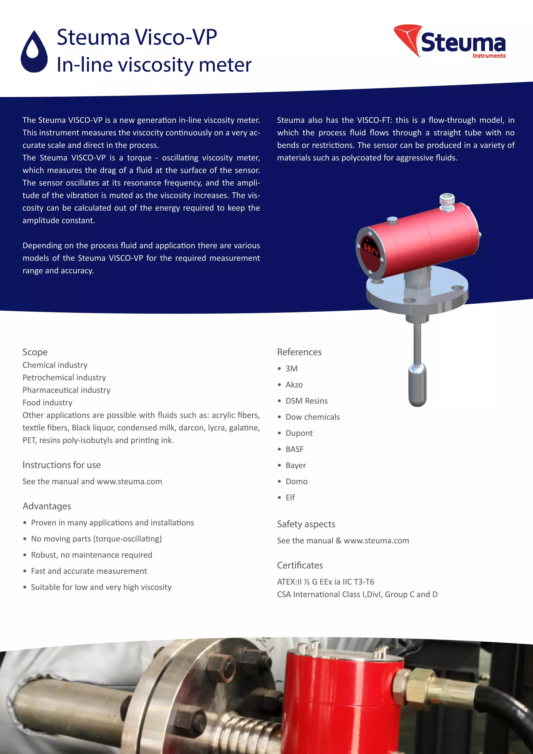 Online Inline Viscometer | PDF