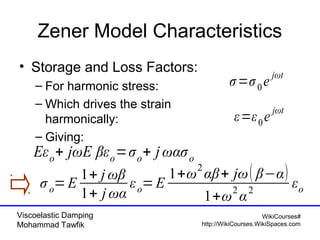 Viscoelastic Damping: Zener model | PDF