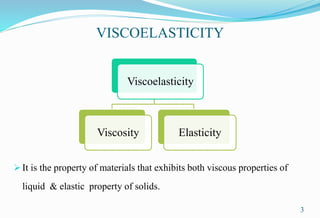 VISCOELASTICITY 1 | PPTX