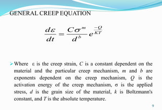 VISCOELASTICITY 1 | PPTX