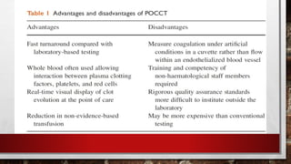 Viscoelastic point-of-care testing.pptx