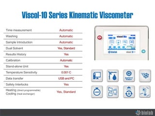 Viscol 10 presentation Fully Automatic Kinematic Viscometer | PDF