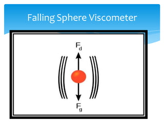 Viscometer slide | PDF
