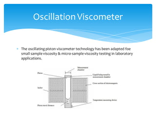 Viscometer slide | PDF