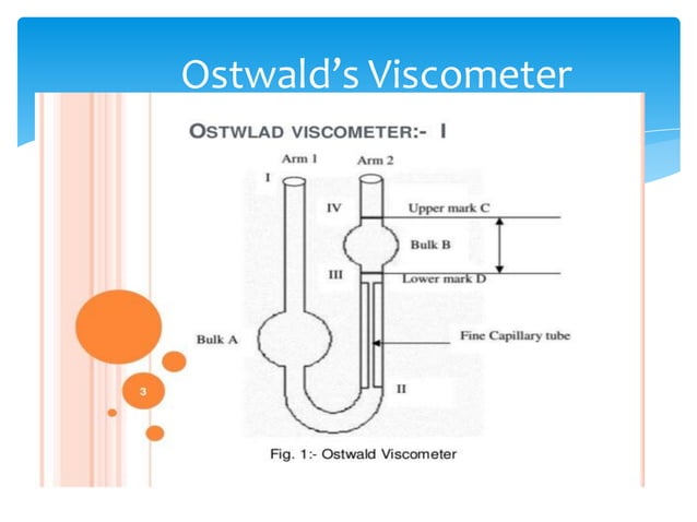 Viscometer slide | PDF | Physics | Science