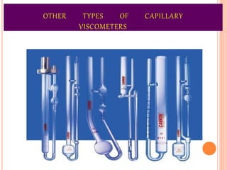 Physicochemical parameters of Viscometer & Stagalmometer | PPTX