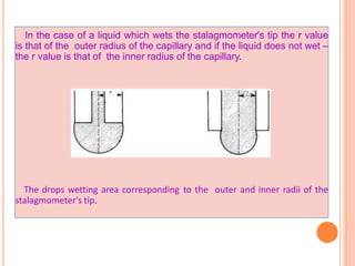 Physicochemical parameters of Viscometer & Stagalmometer | PPTX