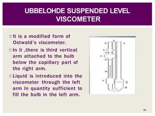Viscometry and Types of industrial Viscometers | PDF