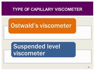 Viscometry and Types of industrial Viscometers | PDF