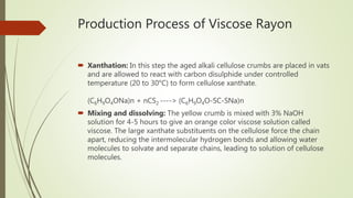 Viscose Fibers | PPTX