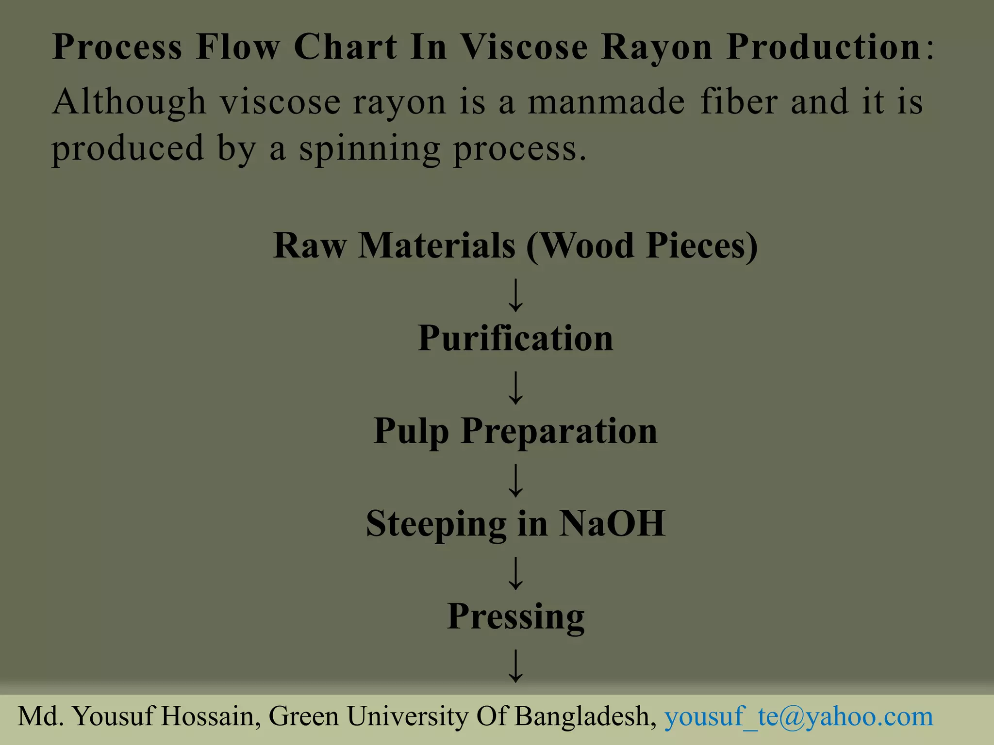Viscose rayon fiber production process | PDF