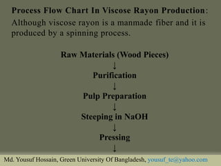Viscose rayon fiber production process | PDF