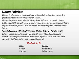 Viscose Rayon | PPTX