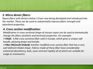 Viscose Rayon Structure