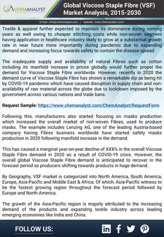 Viscose Staple Fibre Market Share & Size, Industry Report, 2030 | PDF