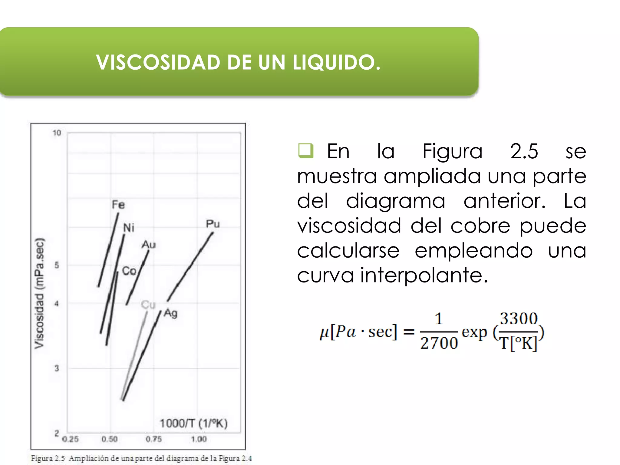 Viscosidad de gases, viscosidad de un liquido, problemas. | PPTX