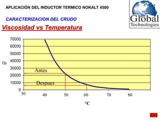 VISCOSIDAD (4).ppt