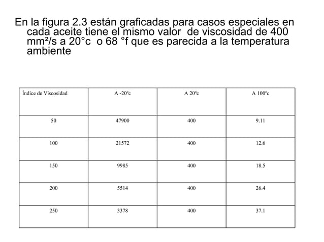Viscosidad de los fluidos | PPT