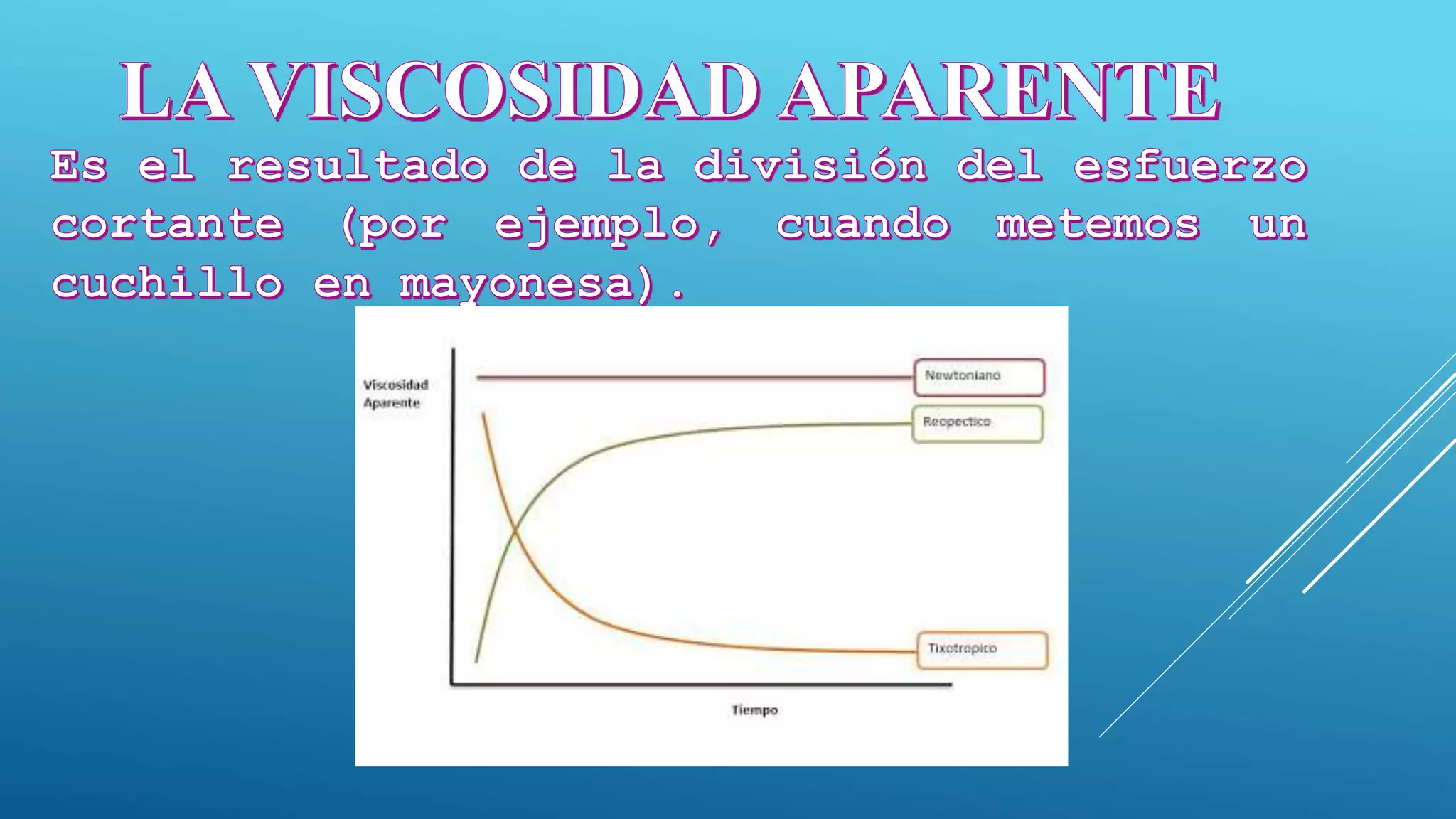 VISCOSIDAD EN LOS FLUIDOS Y SU CLASIFICACIÓN.pptx