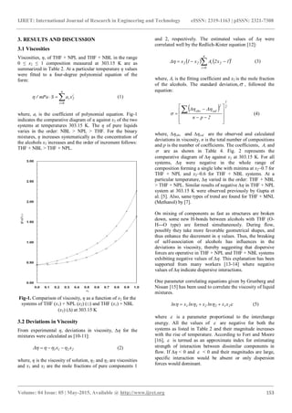 Viscosities and deviations in viscosity for binary mixtures of tetrahydrofuran + propanol 1 and ...