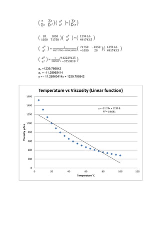 Application of least square method | DOCX