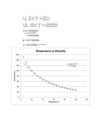 Application of least square method | DOCX