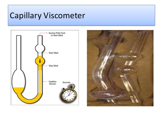 Viscosity measurements