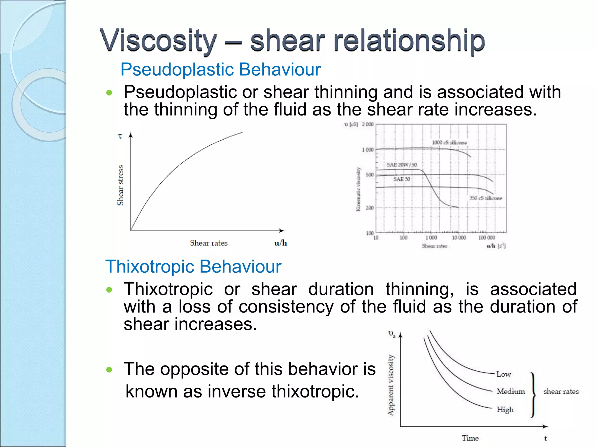 VISCOSITY.ppt