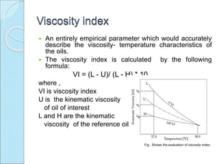 VISCOSITY.ppt