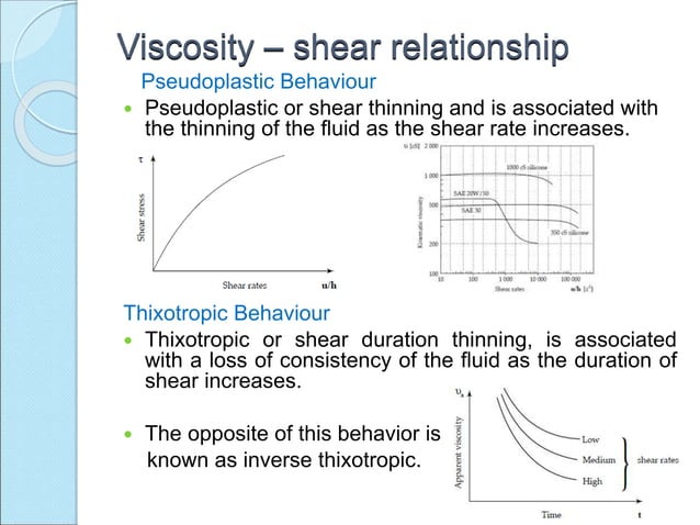 VISCOSITY.ppt
