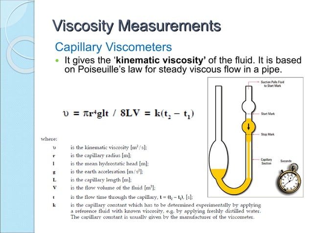 VISCOSITY.ppt