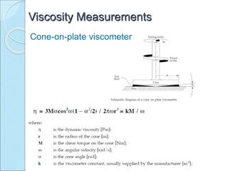 VISCOSITY.ppt