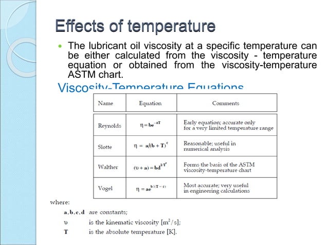 VISCOSITY.ppt