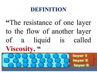 viscosity - The resistance of a fluid (Chemistry) | PPT