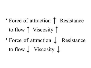 viscosity - The resistance of a fluid (Chemistry) | PPTX