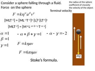 Viscosity of liquids and stokes theorem.pptx