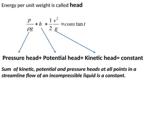 Viscosity of liquids and stokes theorem.pptx