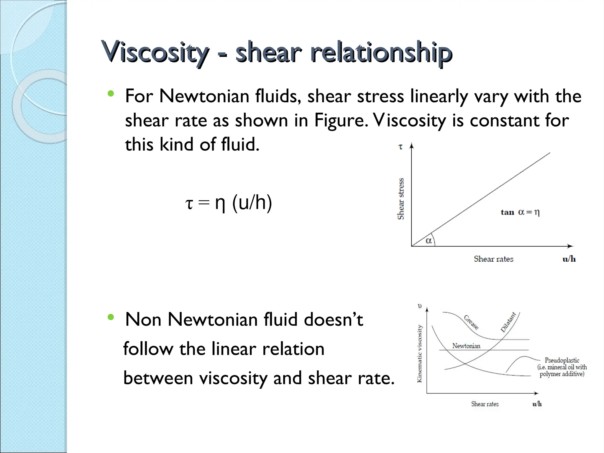 viscosity of liquids powerpoint presentation | PPT