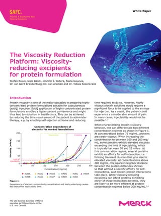 The Viscosity Reduction Platform: Viscosity Reducing Excipients for ...