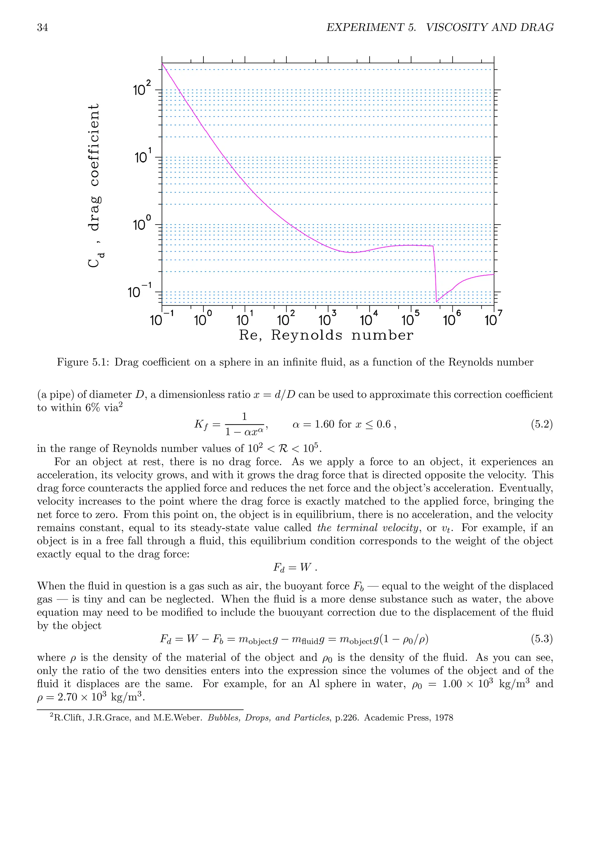 Lab report on liquid viscosity of glycerin | PDF