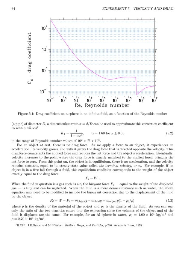 Lab report on liquid viscosity of glycerin | PDF