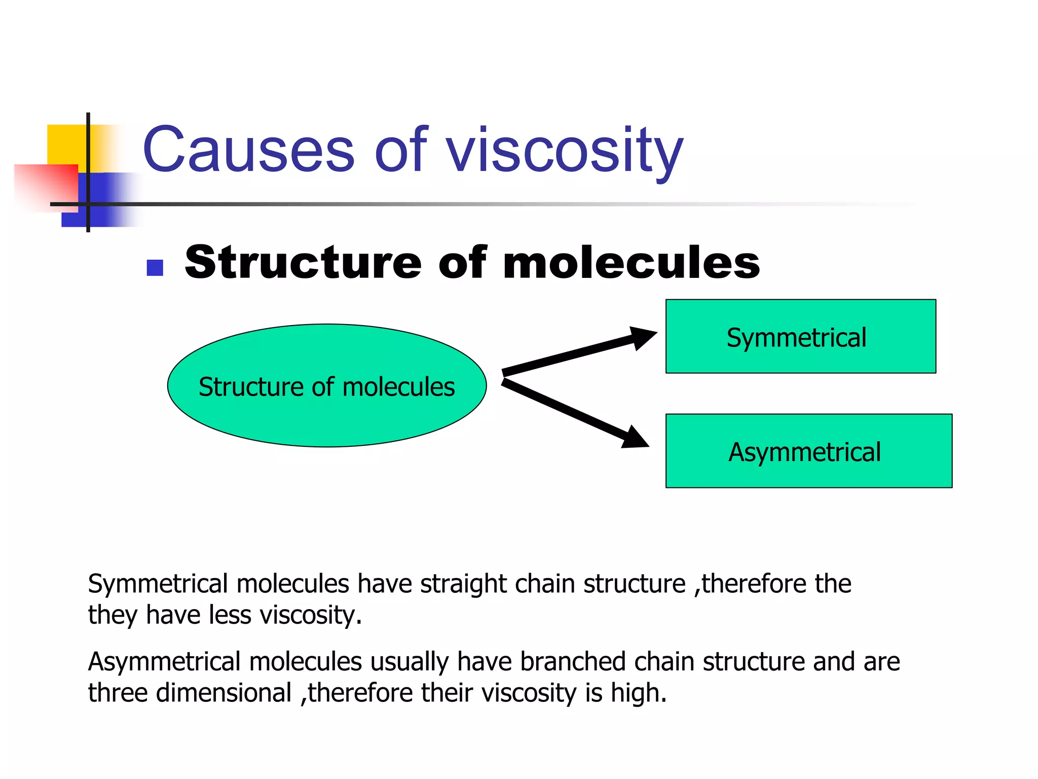 Viscosity (2) | PPTX