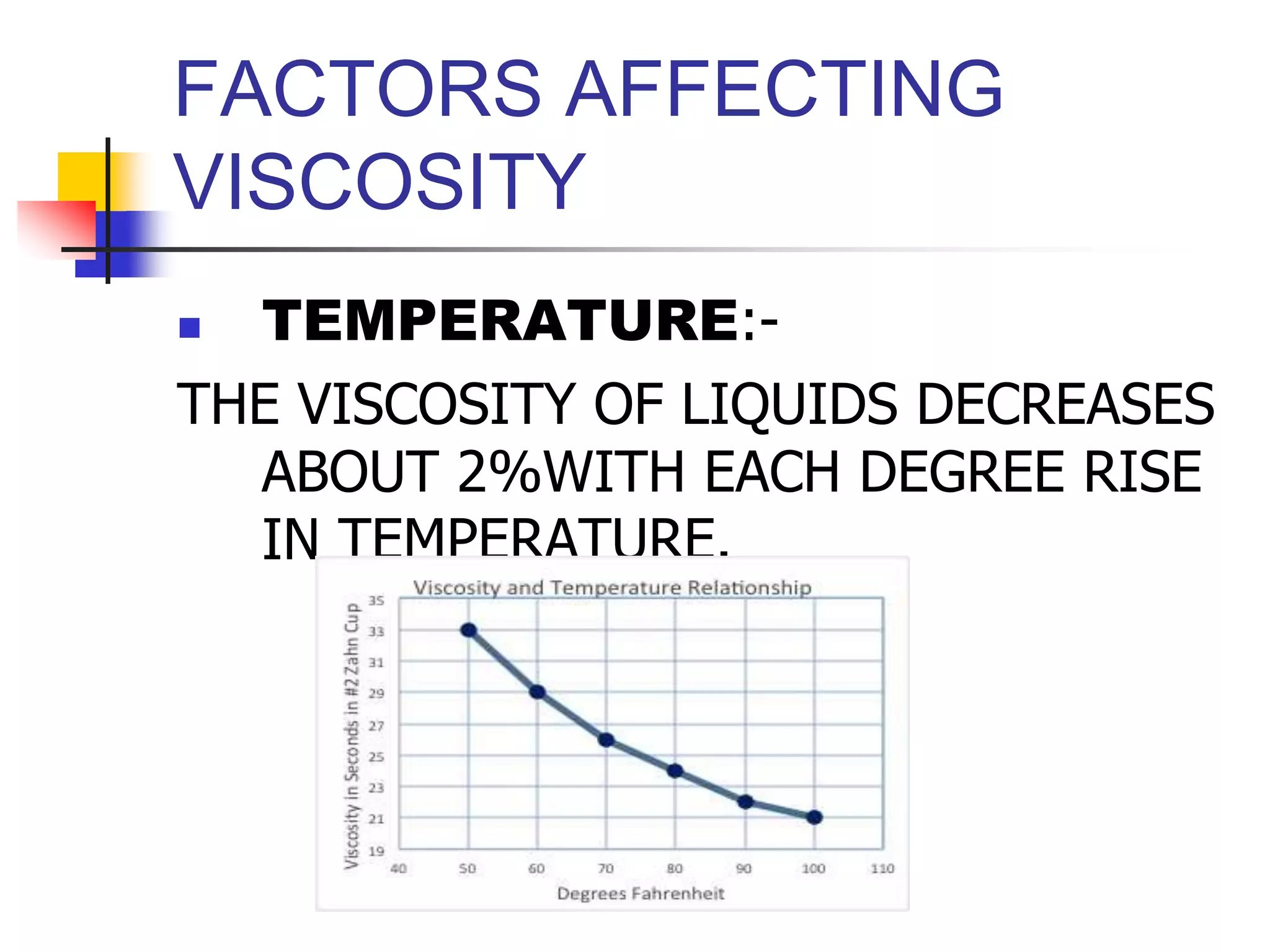 Viscosity (2) | PPTX