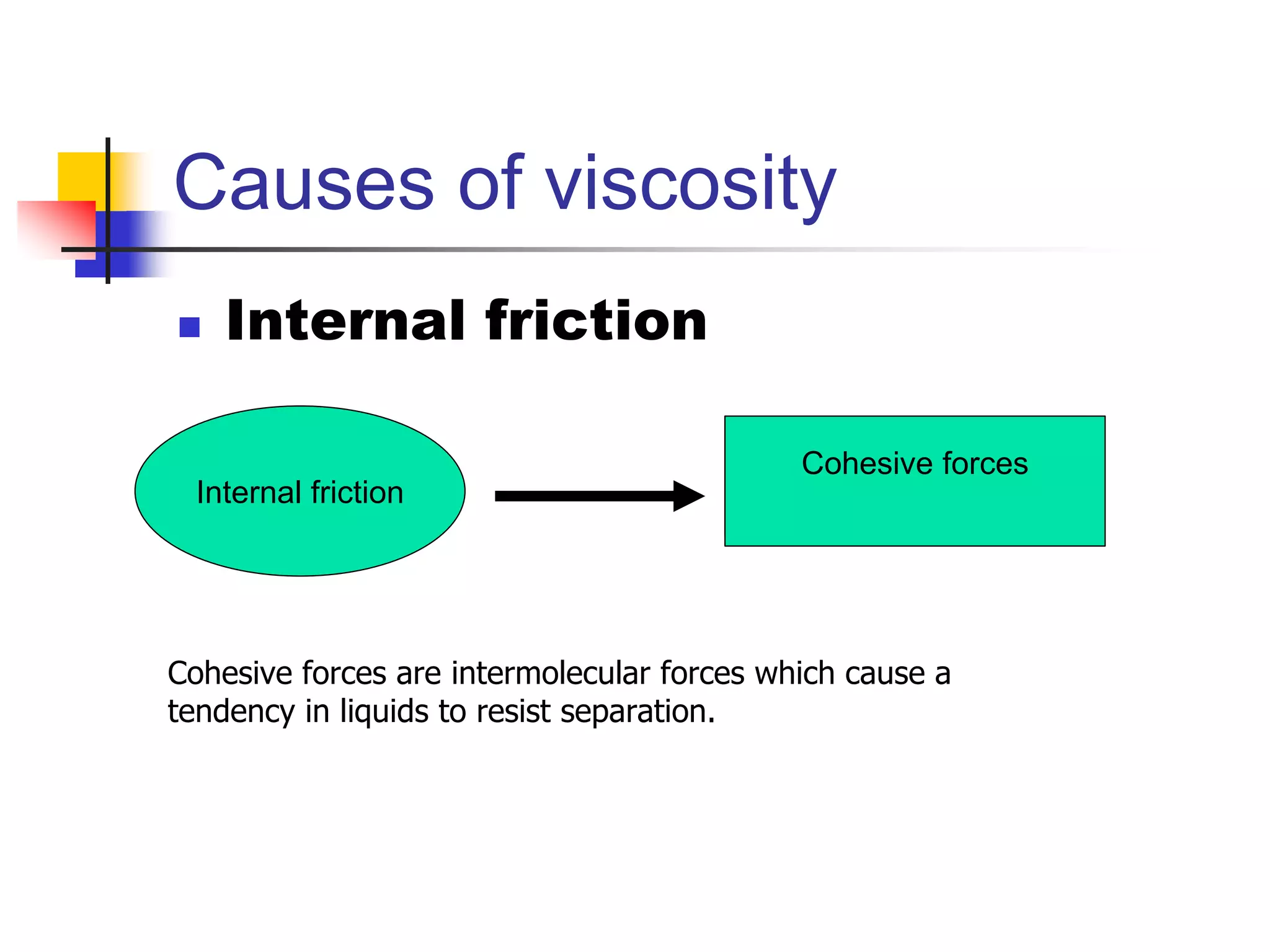 Viscosity (2) | PPTX