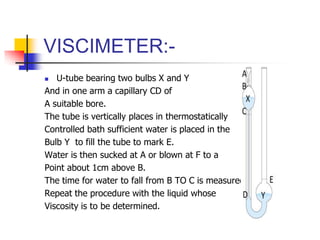 Viscosity (2) | PPTX