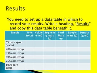 Viscosity and density lab | PPTX | Chemistry | Science